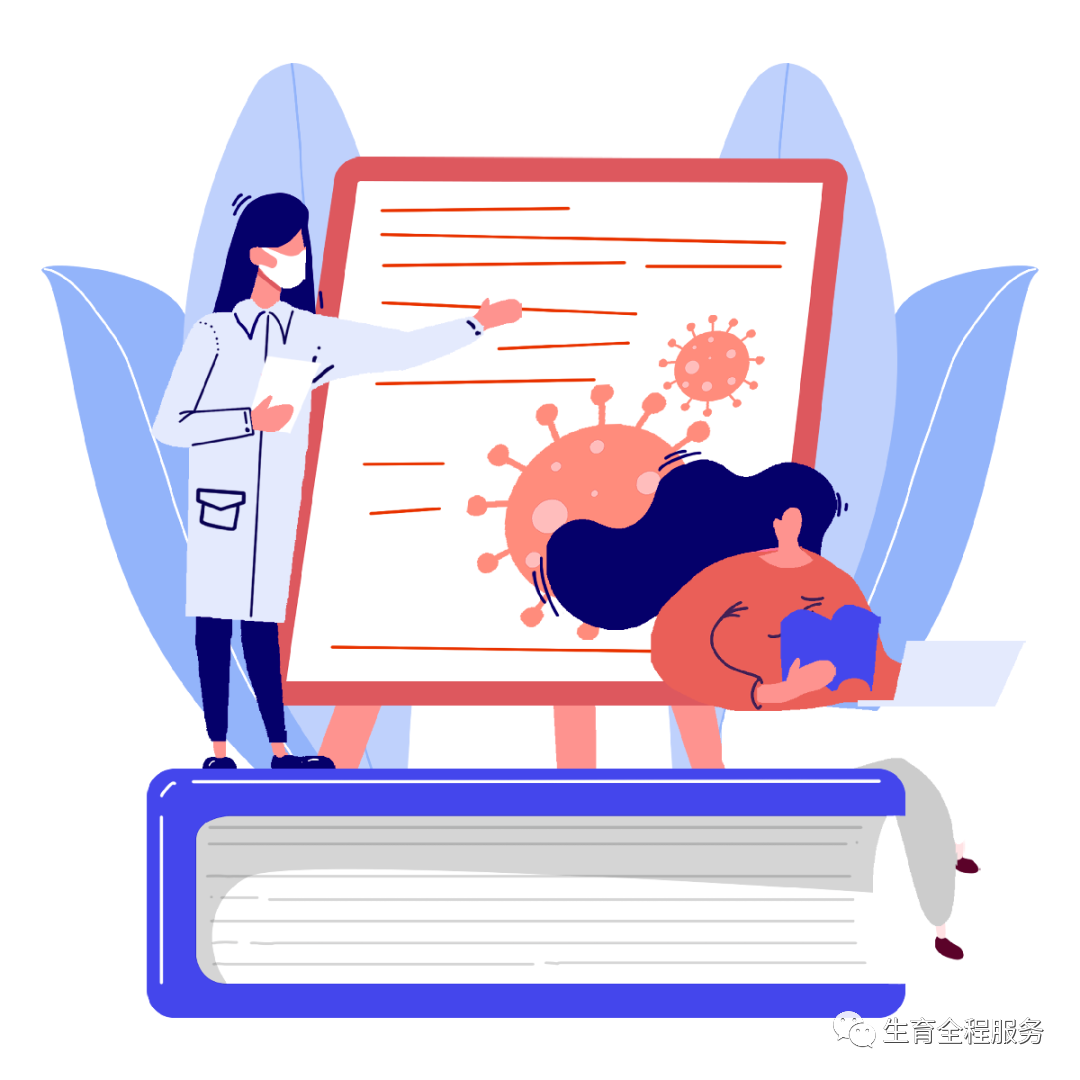 【国际HPV知晓日】10条女生必看的HPV科普知识！_ 公共卫生_ 闽侯县人民政府门户网站